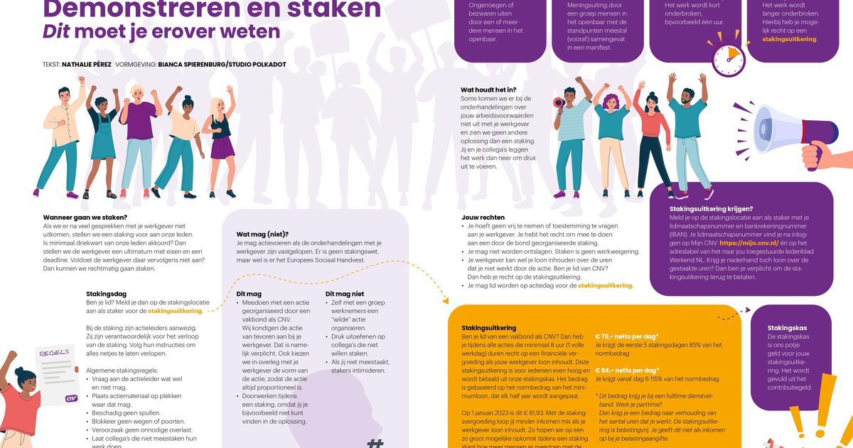 Karrierevei Infografikk Samensturing: 'Proeverij De Nieuwe Route'
